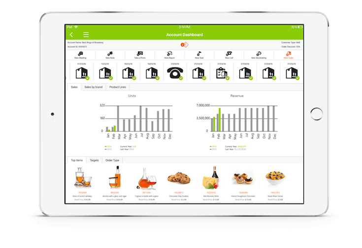 Food & Beverage Commerce | B2B Sales Software | Pepperi