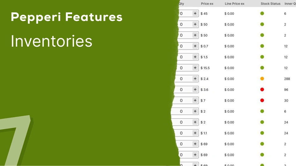 Pepperi Feature Video #7: Inventories